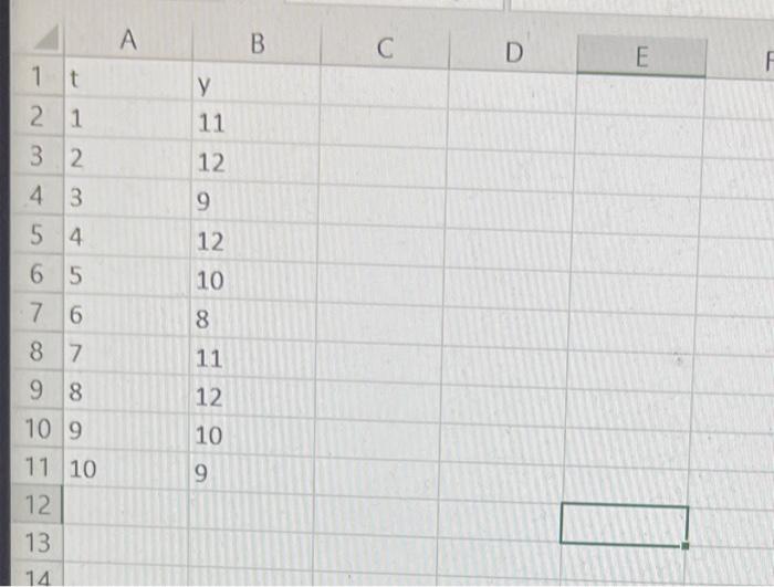Solved The accompanying data file contains 10 observations | Chegg.com