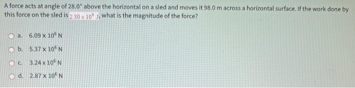 Solved This is a graph of force ( ( ) versus displacement | Chegg.com
