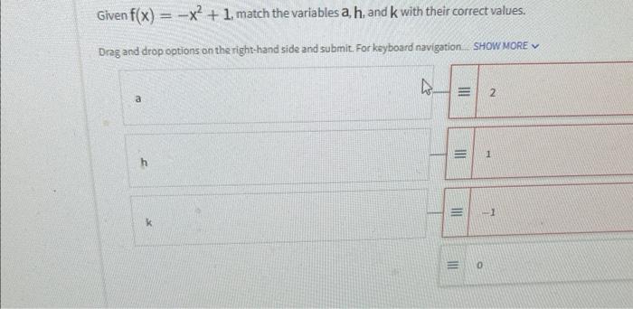 Solved Given f(x)=−x2+1, match the variables a, h, and k | Chegg.com