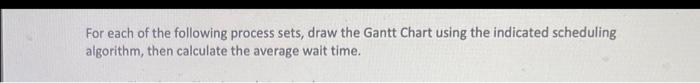 Solved For each of the following process sets, draw the | Chegg.com