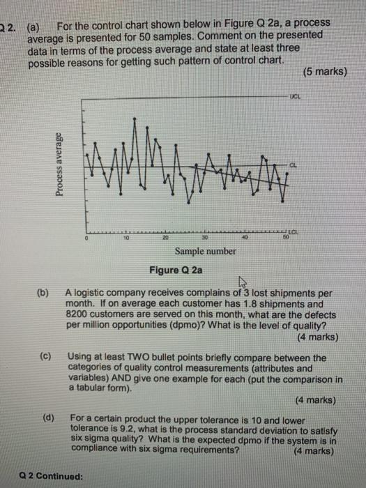 22. (a) For the control chart shown below in Figure Q | Chegg.com