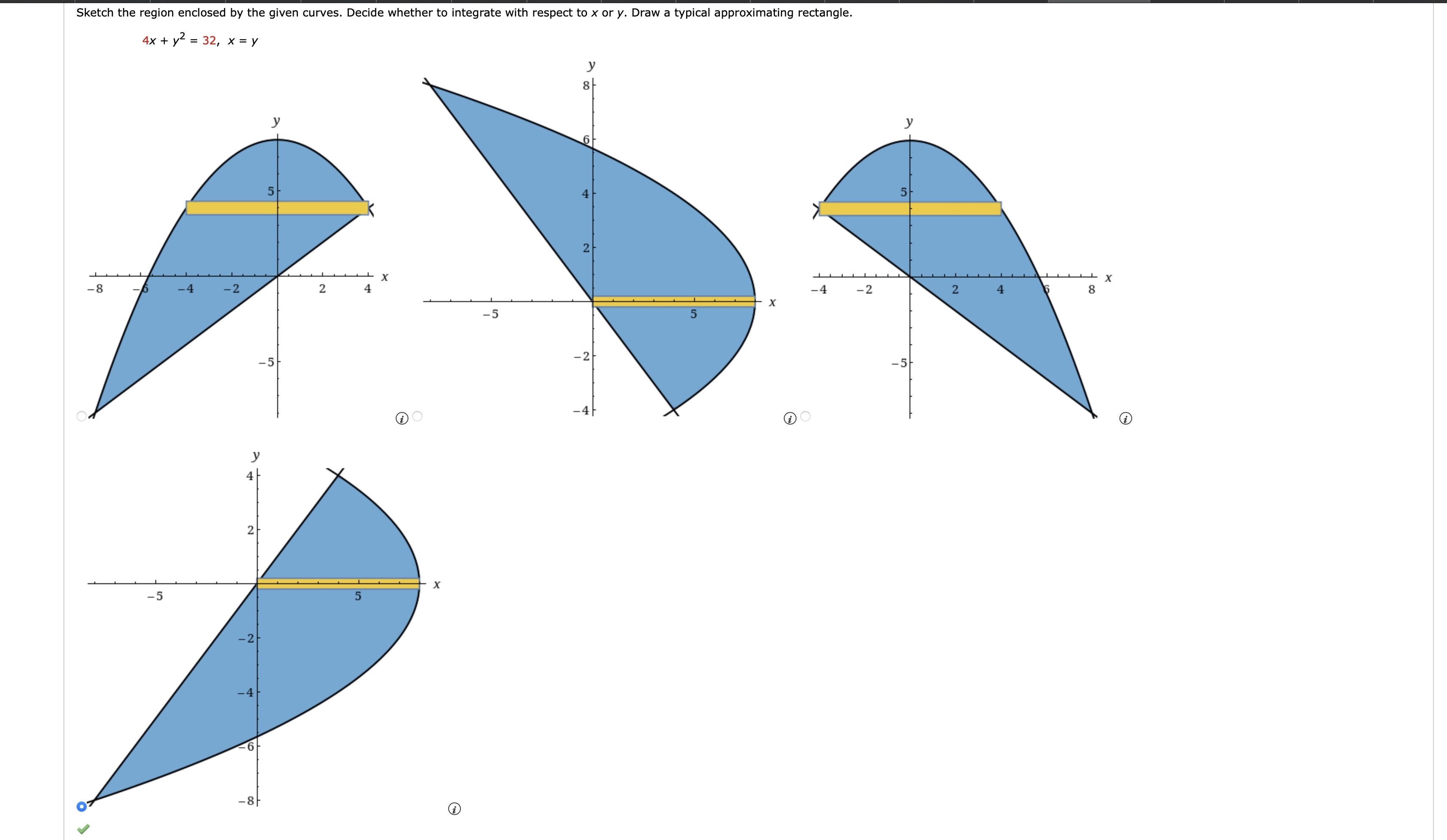 Solved Sketch the region enclosed by the given curves. | Chegg.com