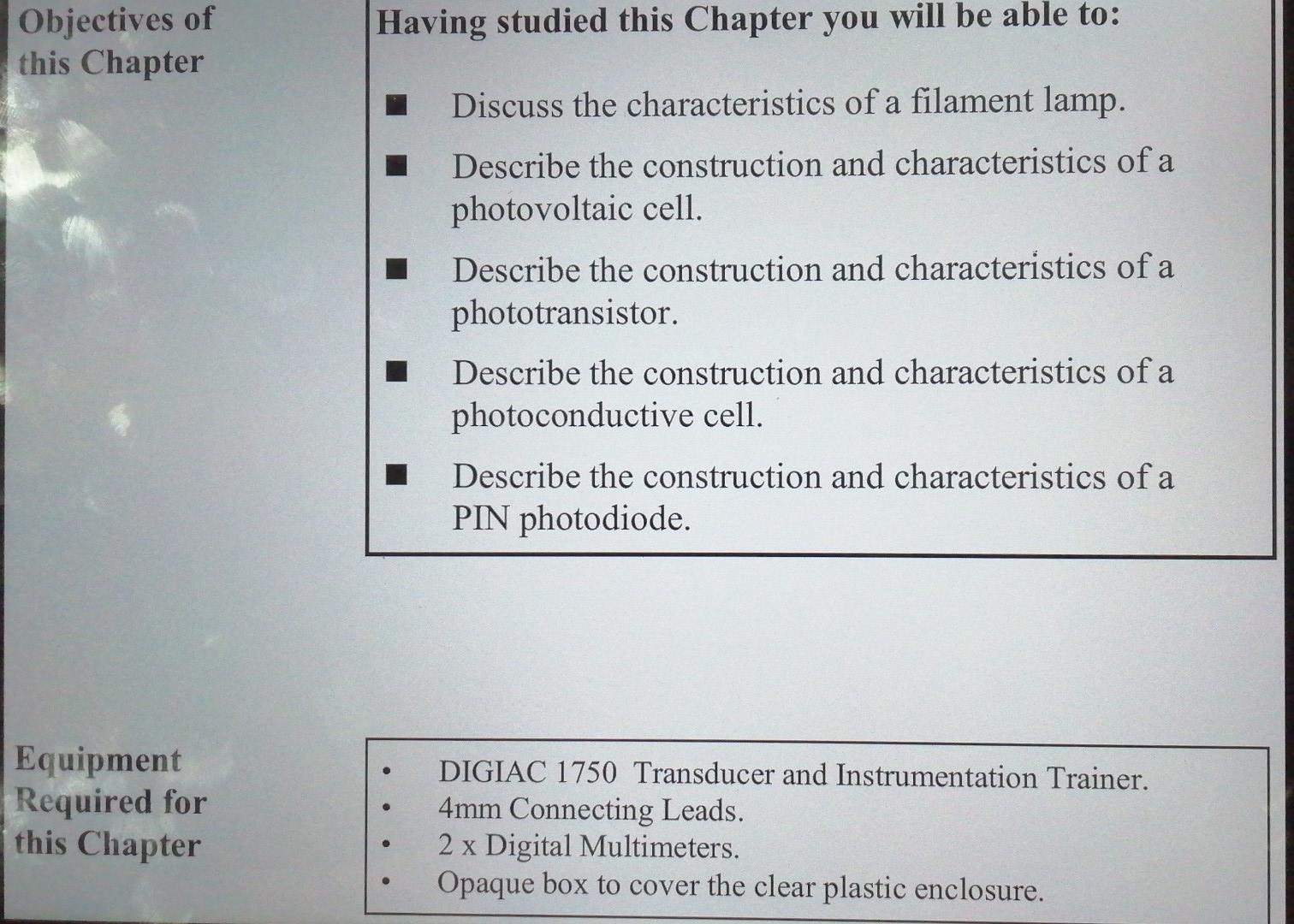 Solved Objectives of this Chapter Having studied this | Chegg.com