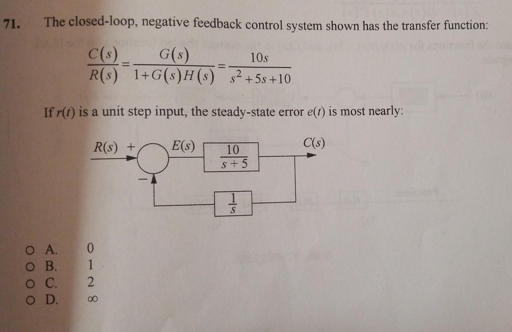 Solved 71 The Closed Loop Negative Feedback Control System