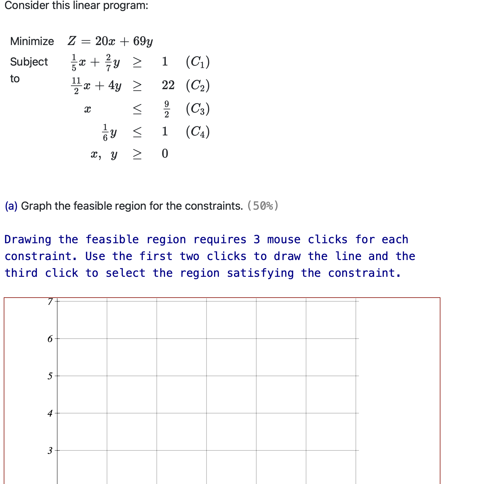 Solved Consider this linear program: ﻿Minimize Z=20x+69y | Chegg.com