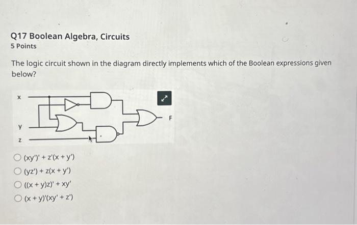 Solved Q15 Boolean Algebra, Circuits 5 Points Which of the | Chegg.com