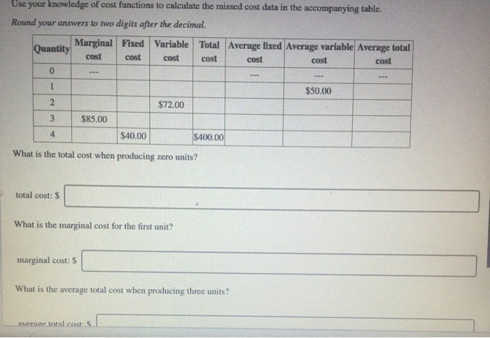 Solved Use your knowledge of cost functions to calculate the | Chegg.com