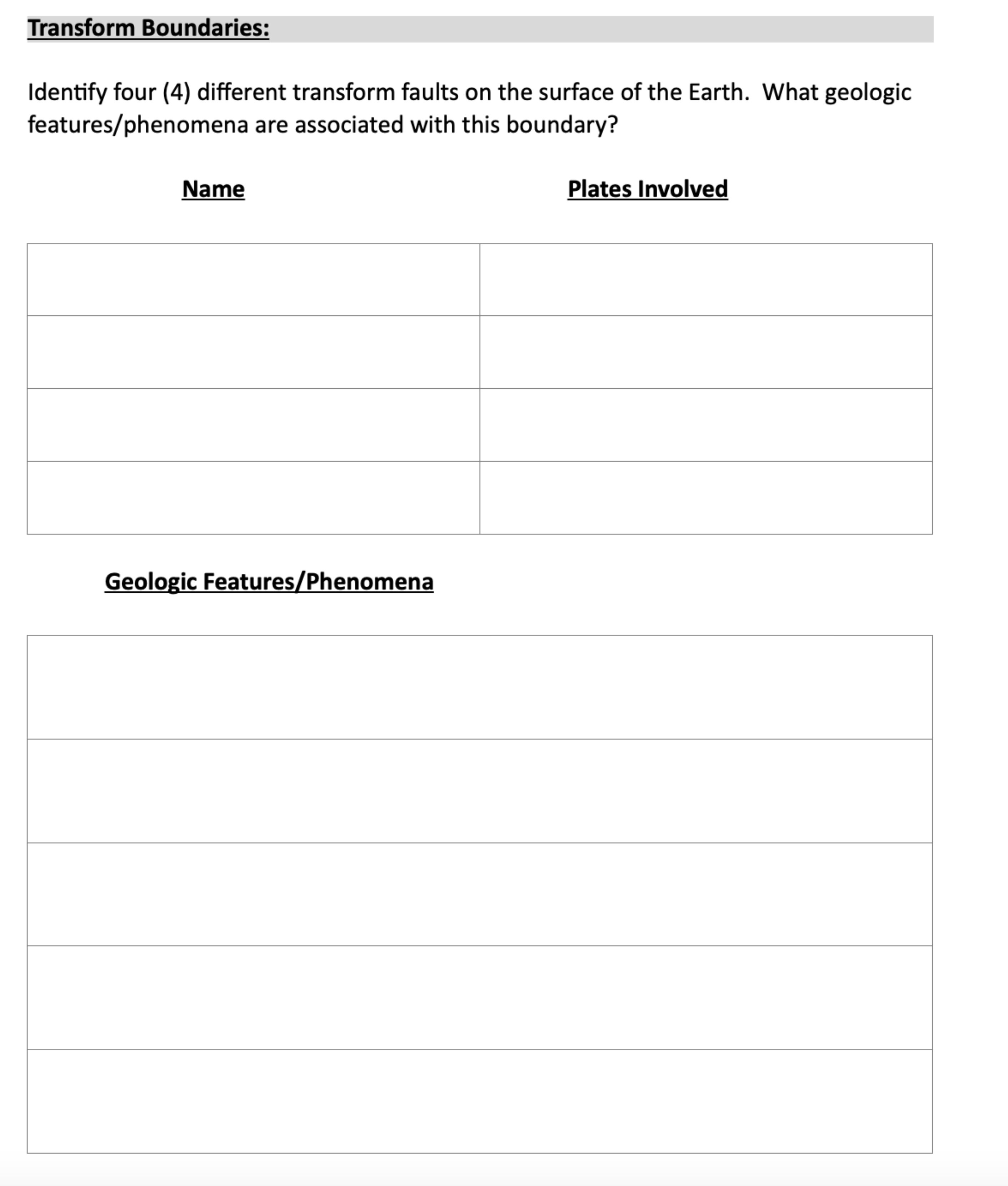 Solved Transform Boundaries:Identify four (4) ﻿different | Chegg.com