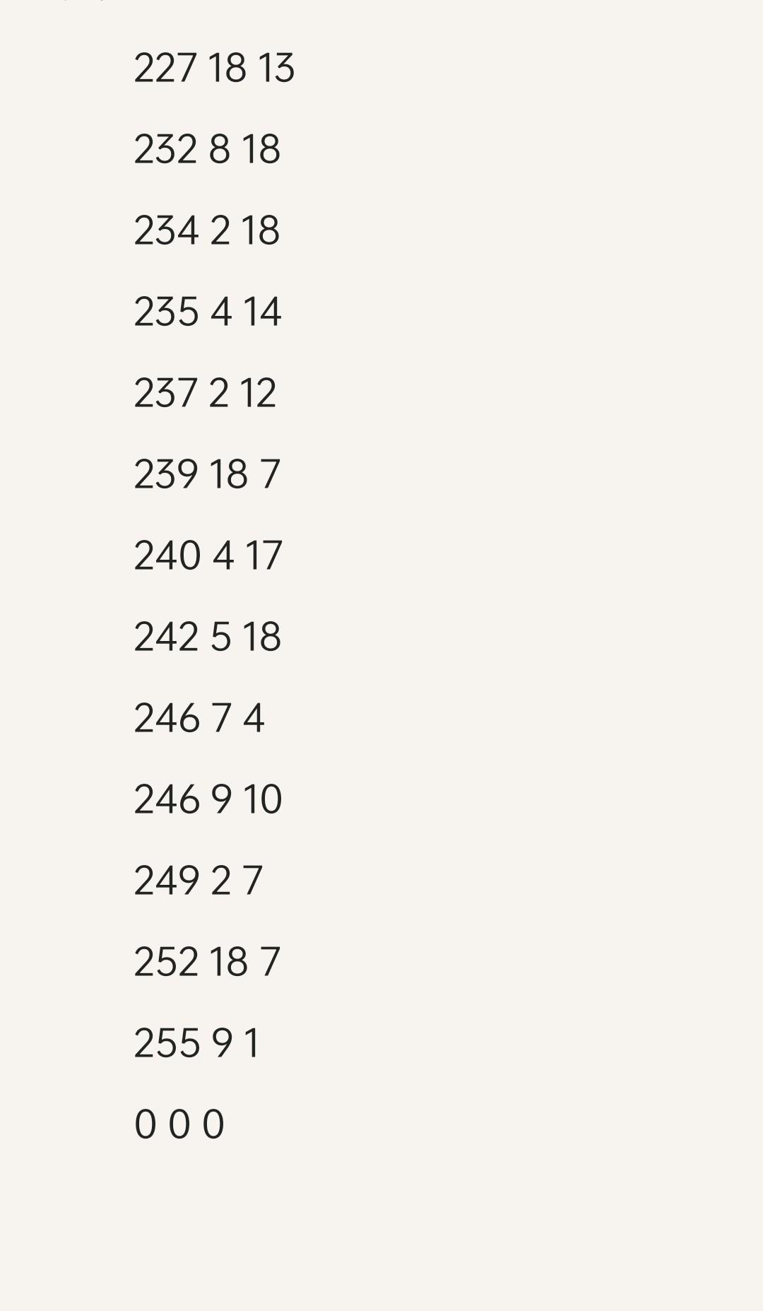 Solved 2271813 232818 234218 235414 237212 239187 240417 | Chegg.com