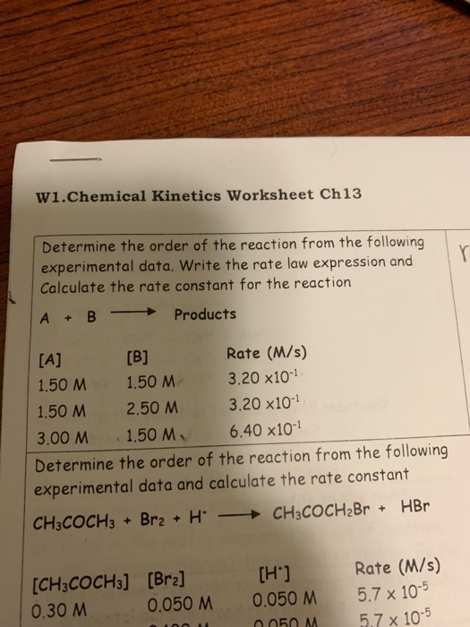 Solved w1.Chemical Kinetics Worksheet Ch13 Determine the | Chegg.com