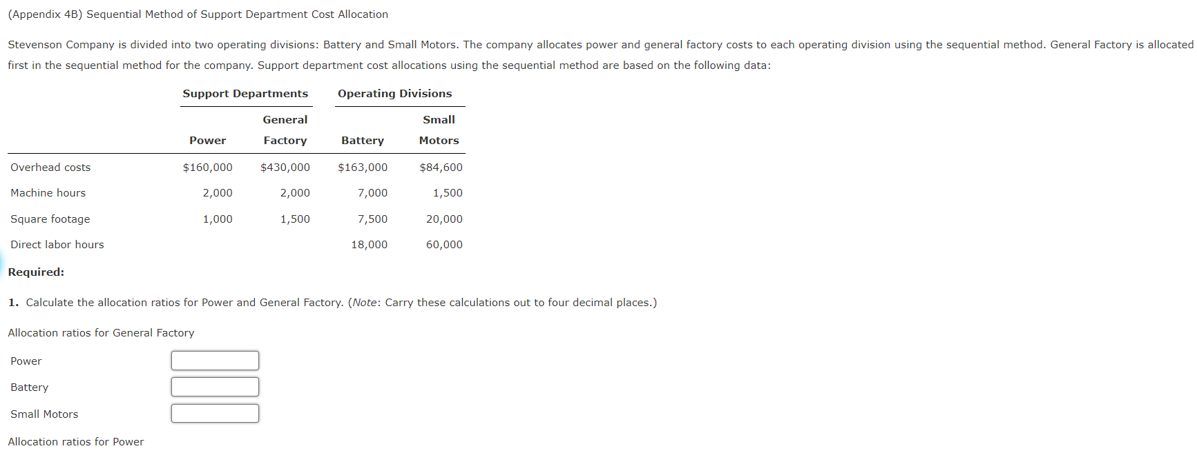 Solved (Appendix 4B) ﻿Sequential Method of Support | Chegg.com