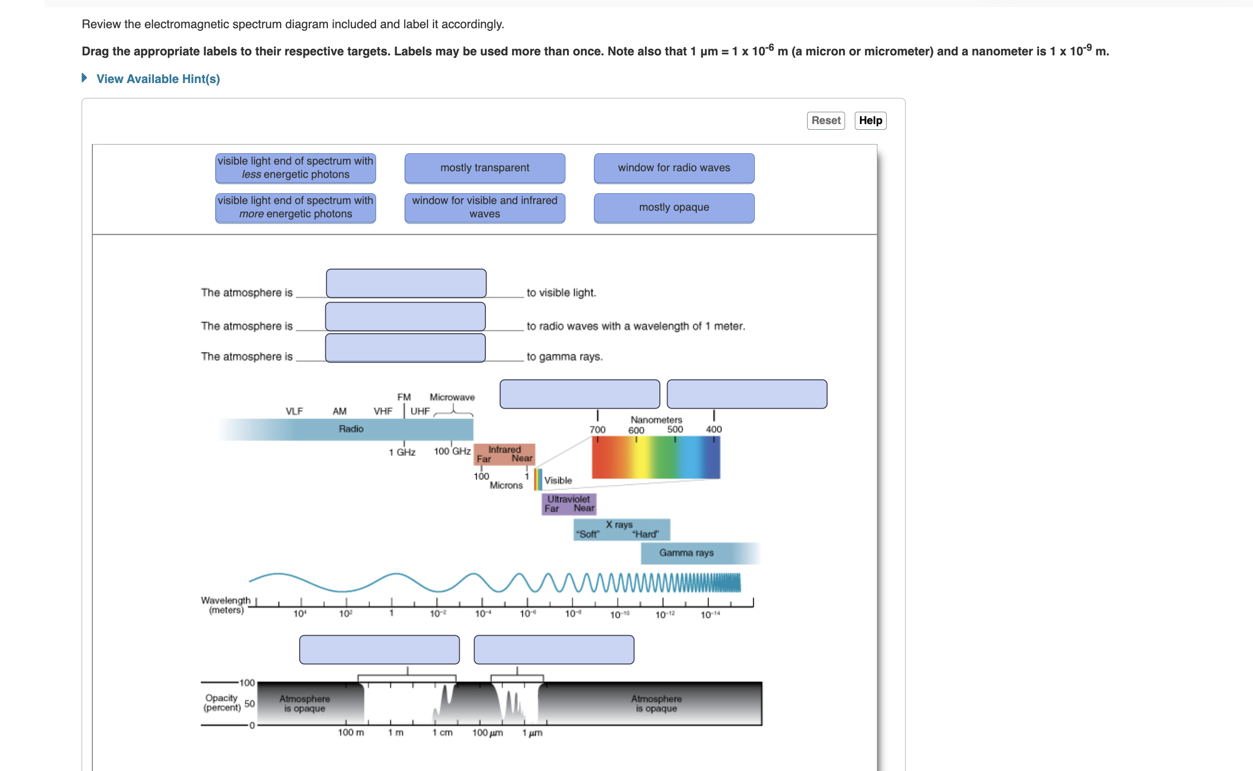 Solved Review the electromagnetic spectrum diagram included | Chegg.com