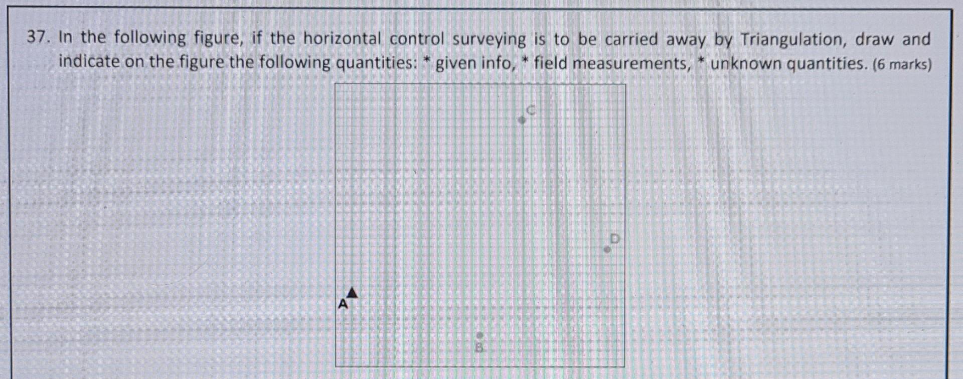 Solved 37. In the following figure, if the horizontal | Chegg.com