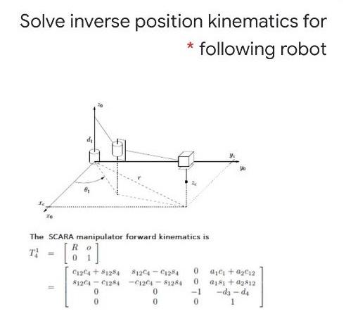 Solved Solve inverse position kinematics for * following | Chegg.com