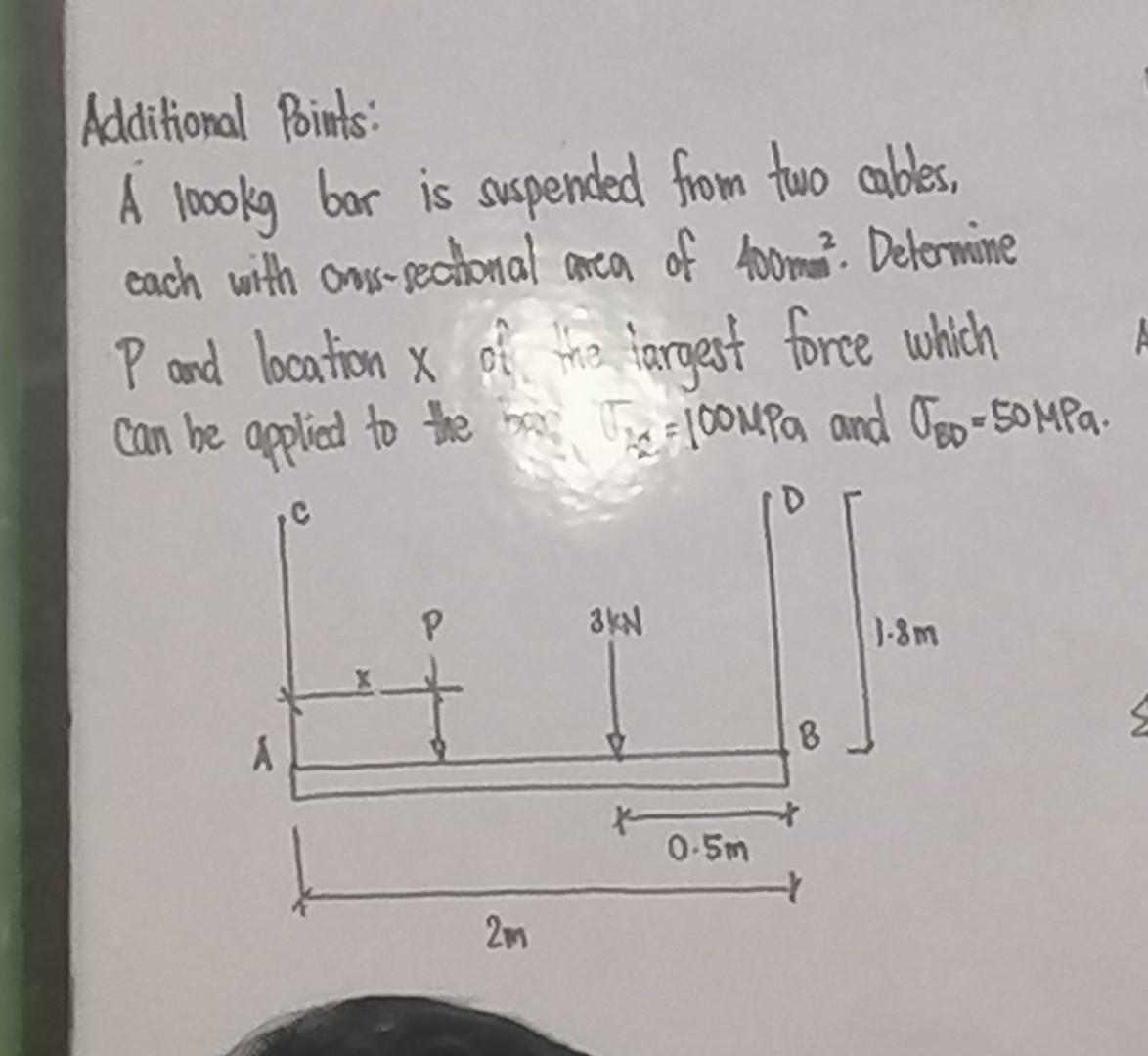 Solved Additional Points: A loookg bar is suspended from two | Chegg.com
