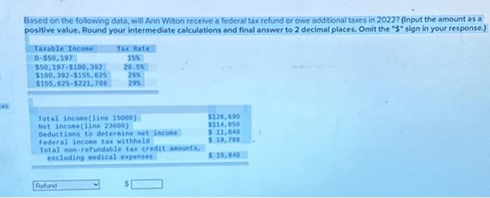 Solved Based on the following data, will Ann Wilton receive | Chegg.com
