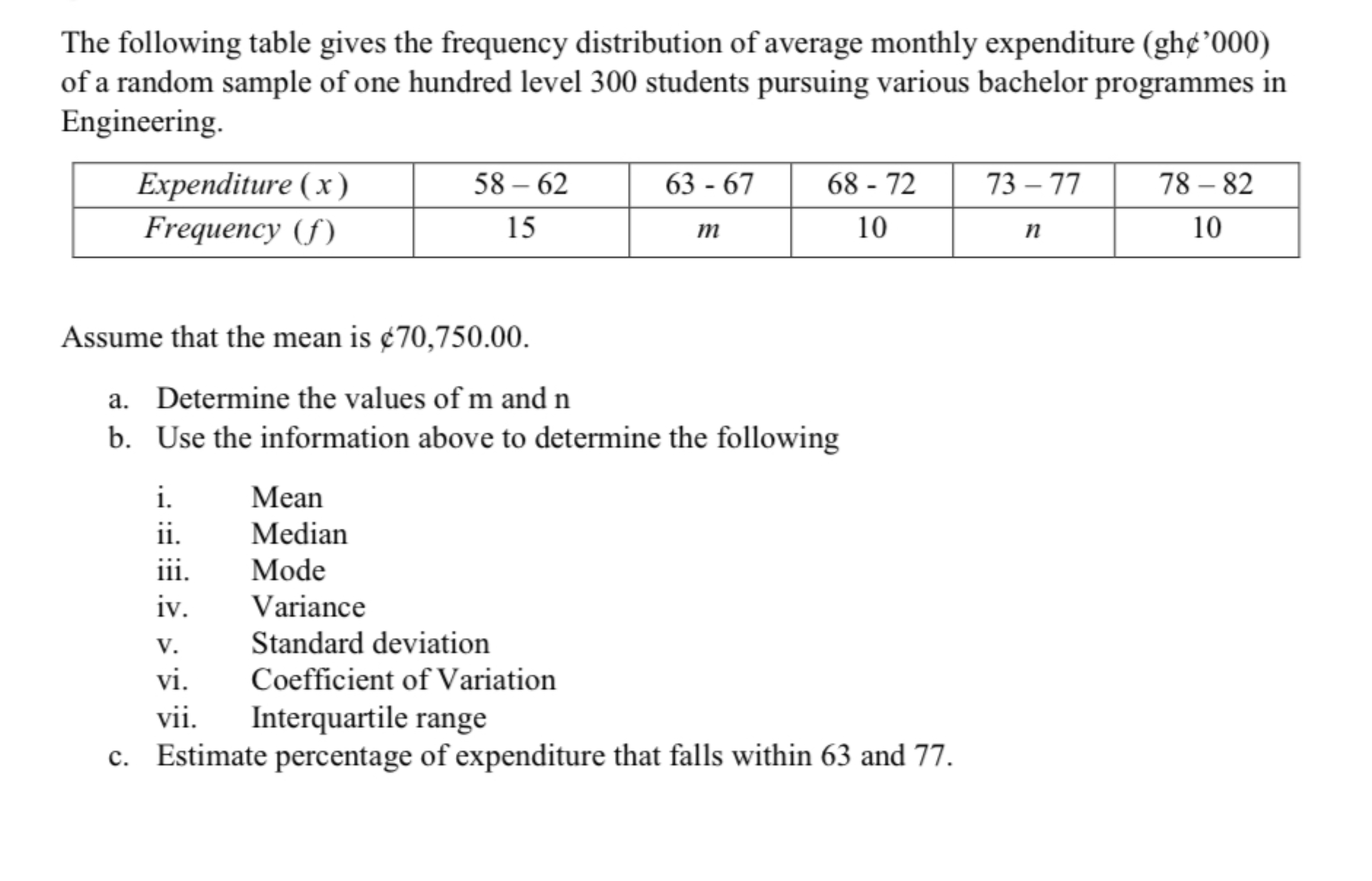 Solved The following table gives the frequency distribution | Chegg.com