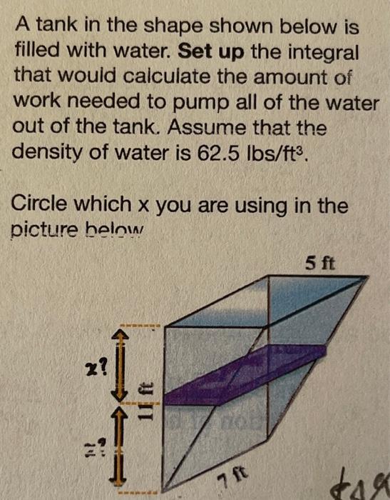 Solved A tank in the shape shown below is filled with water. | Chegg.com