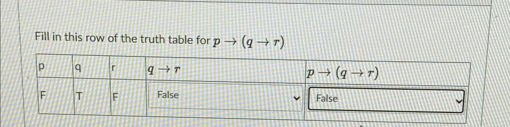 Solved Fill in this row of the truth table for | Chegg.com