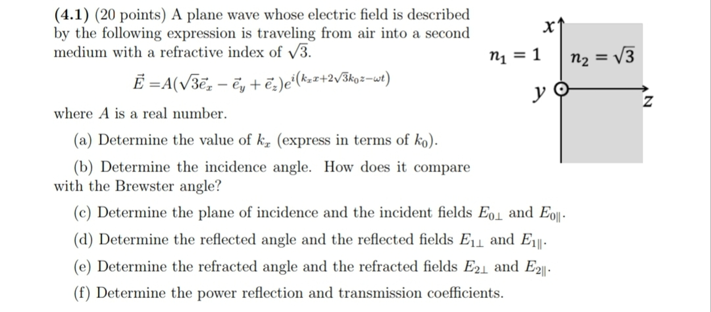 Solved (4.1) (20 ﻿points) ﻿A plane wave whose electric field | Chegg.com