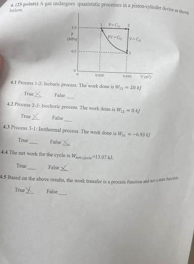 Solved 4. (25 points) A gas undergoes quasistatic processes | Chegg.com