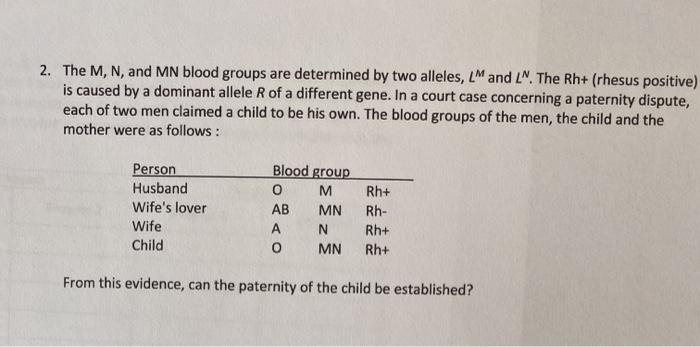 Solved 2. The M, N, and MN blood groups are determined by | Chegg.com