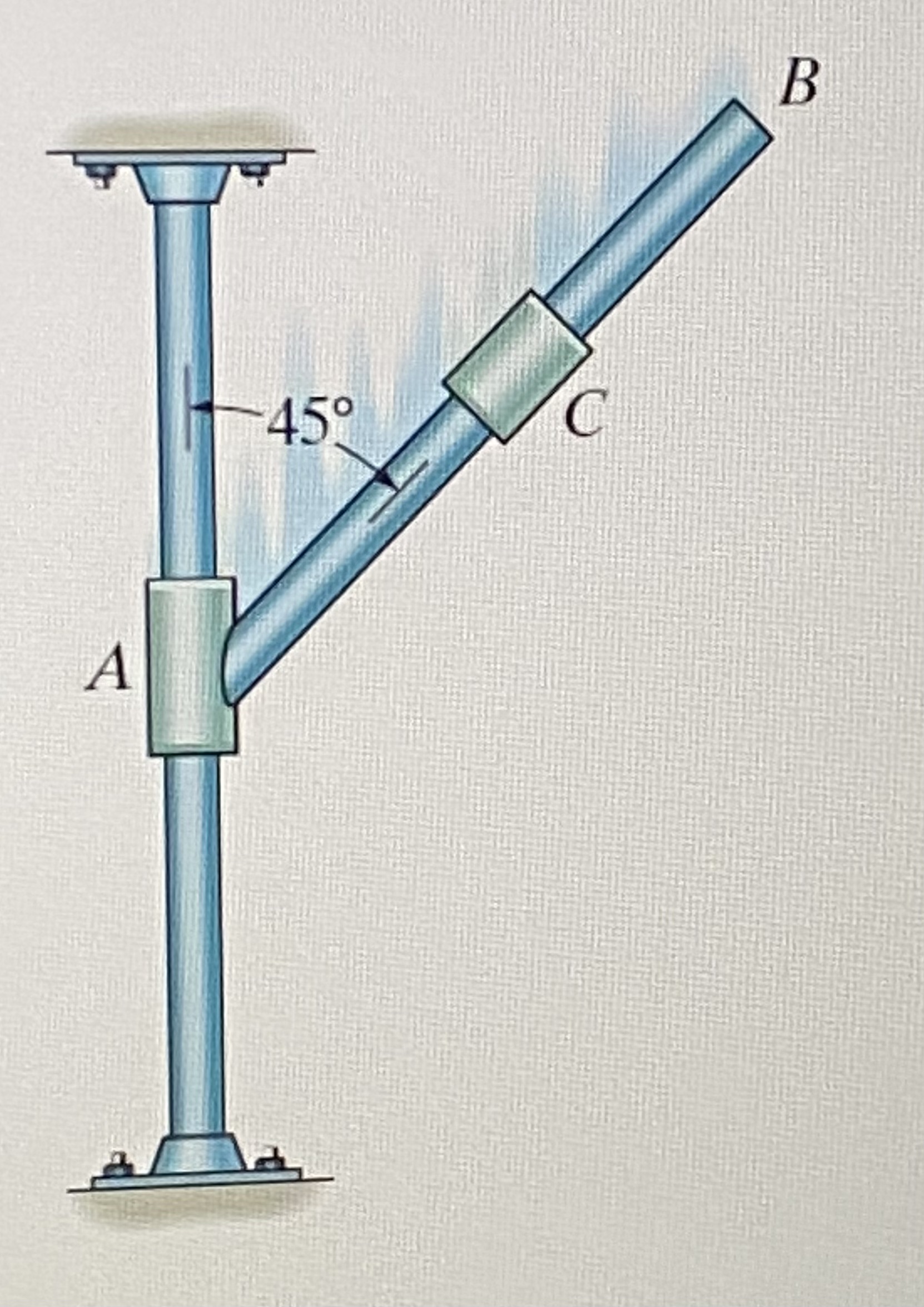Solved The 2 ﻿kg collar C is free to slide along the | Chegg.com