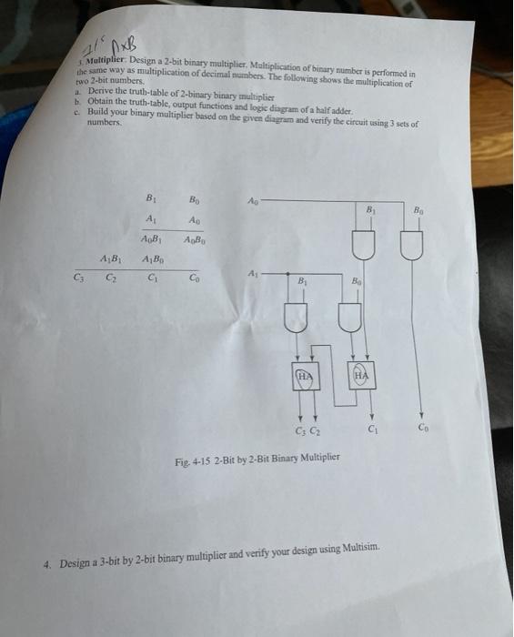 al AXB two 2-bit numbers Multiplier Design a 2-bit | Chegg.com