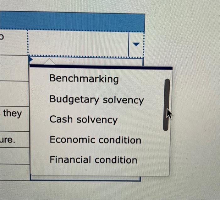 Solved Just give me the answers no explination needed. match | Chegg.com