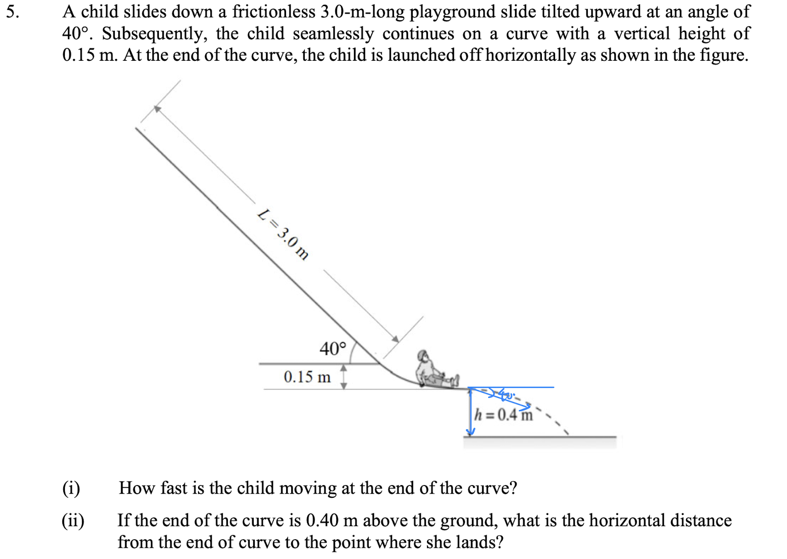 Solved (i) ﻿How fast is the child moving at the end of the | Chegg.com