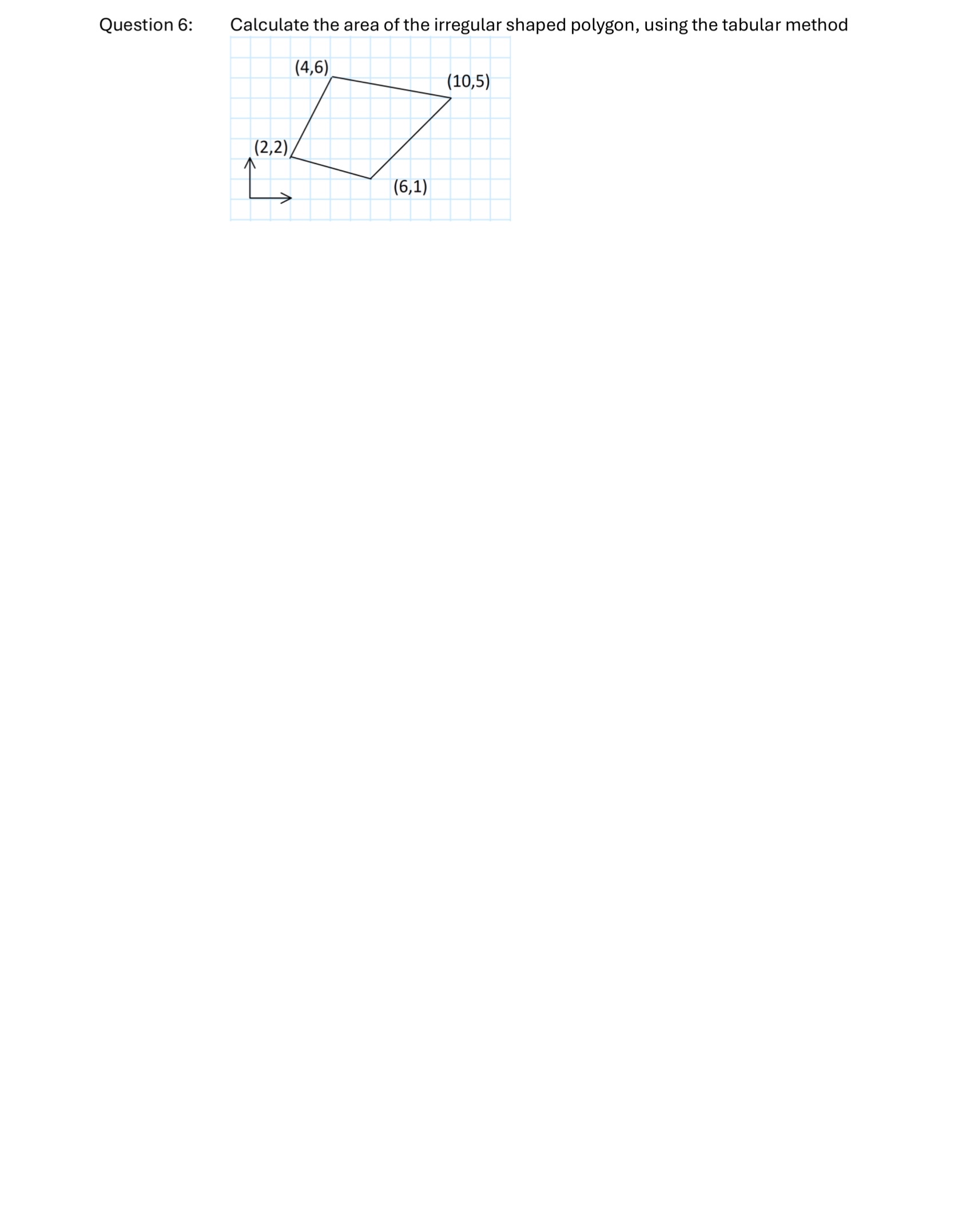 Solved Question 6:Calculate the area of the irregular shaped | Chegg.com