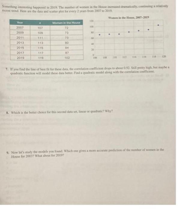Solved Something interesting happened in 2019: The number of | Chegg.com
