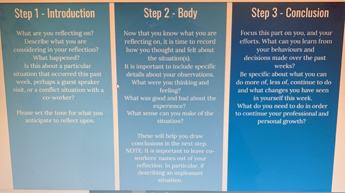 Solved this is my self reflection project, so please follow | Chegg.com