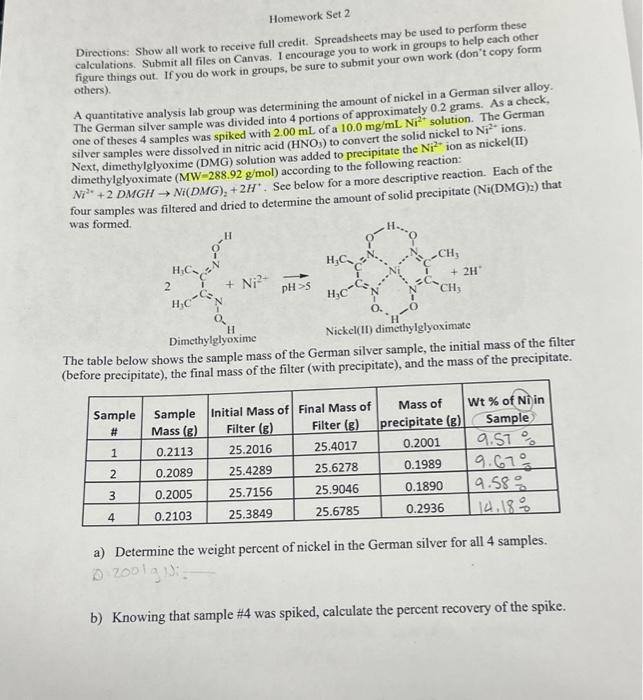 Solved Homework Set 2 Directions: Show all work to receive | Chegg.com