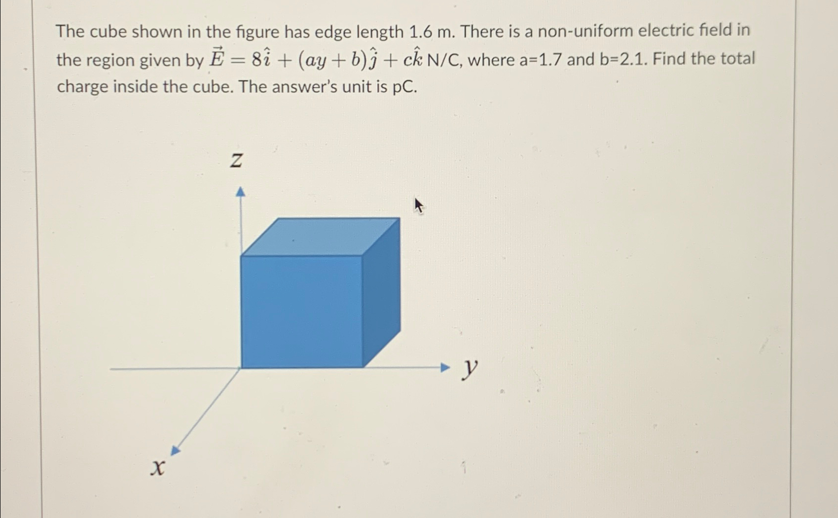 Solved The cube shown in the figure has edge length 1.6m. | Chegg.com