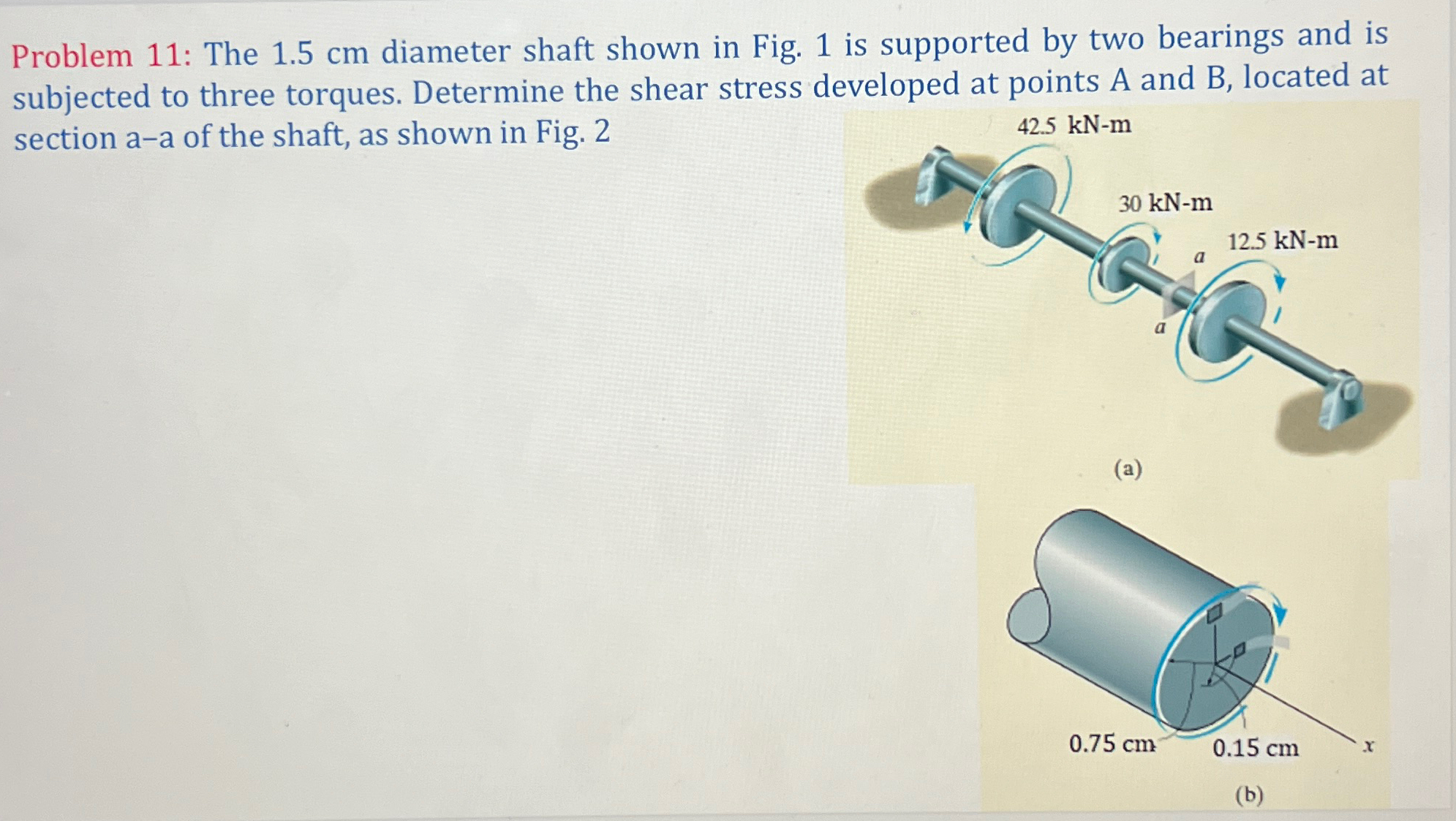 Solved Problem 11: The 1.5cm ﻿diameter shaft shown in Fig. 1 | Chegg.com