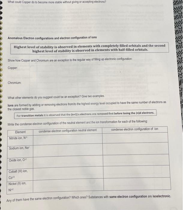 Solved Electron Configuration Learning Objectives Leam 