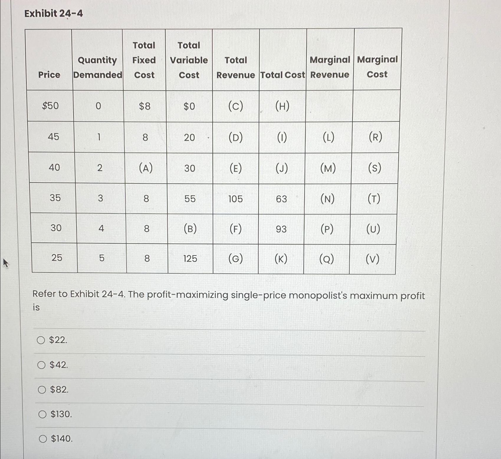 Solved Exhibit | Chegg.com