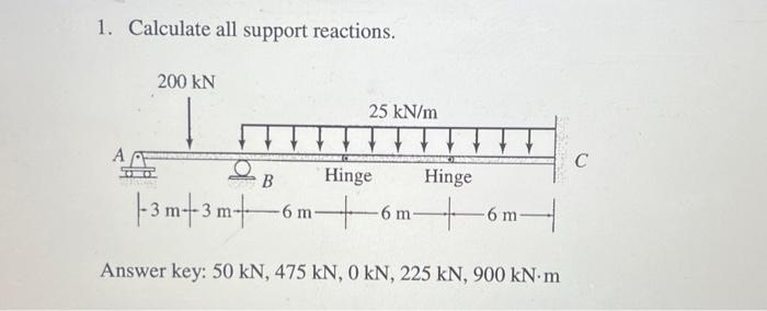 Solved 1. Calculate all support reactions. Answer key: | Chegg.com