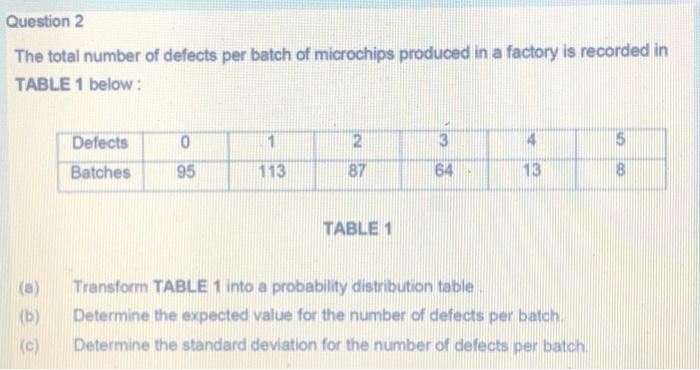 Solved Question 2 The total number of defects per batch of | Chegg.com
