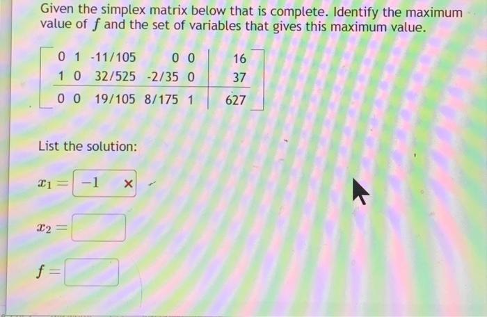 Solved Given the simplex matrix below that is complete. | Chegg.com