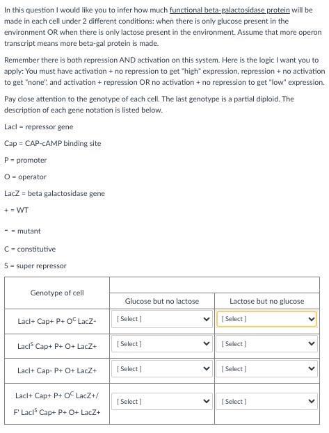 Solved In this question I would like you to infer how much | Chegg.com