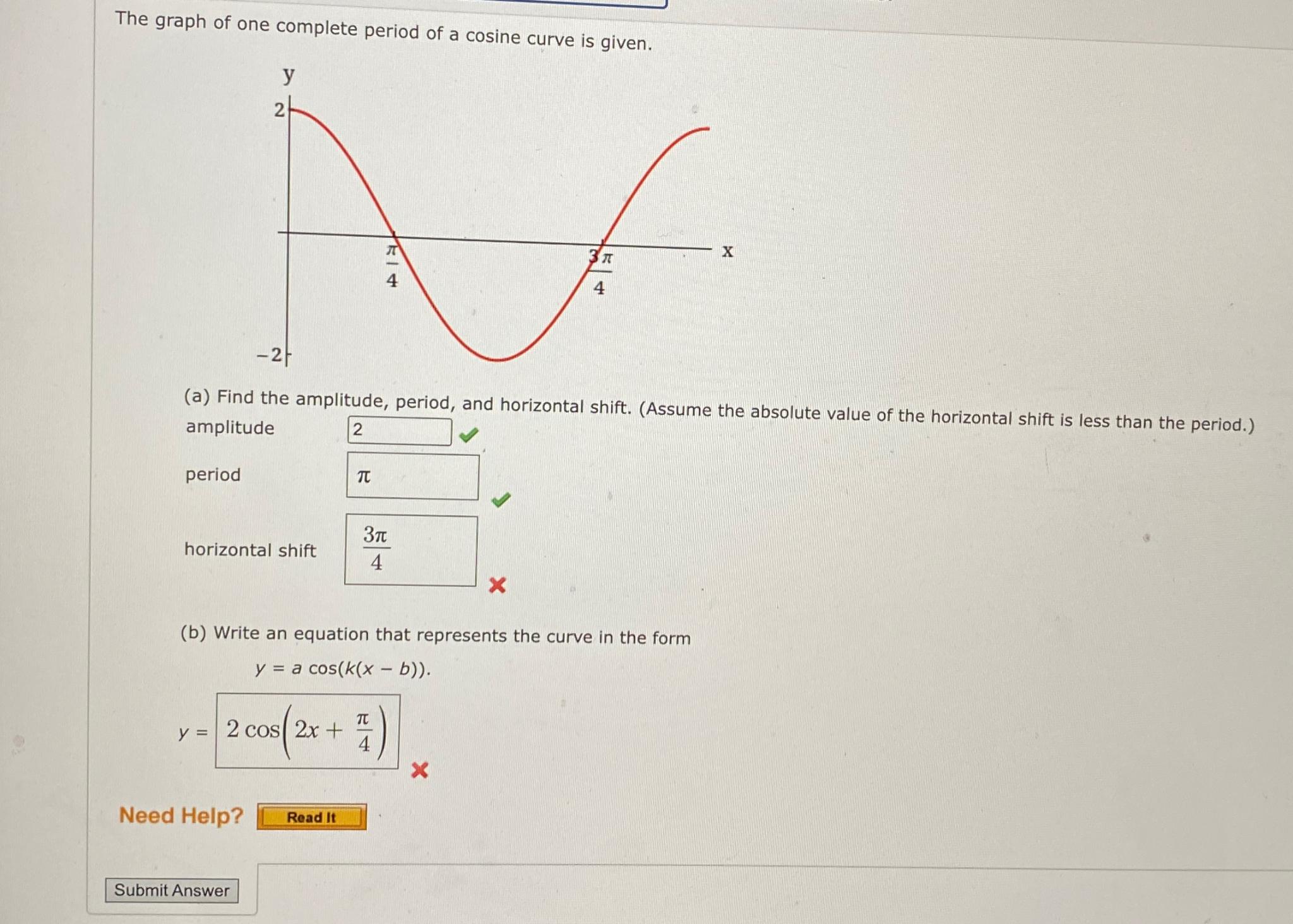 Solved The graph of one complete period of a cosine curve is | Chegg.com