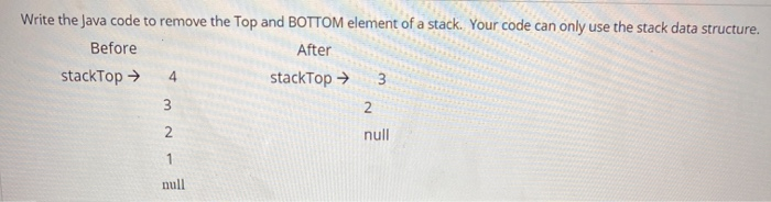 Solved Write the Java code to remove the Top and BOTTOM | Chegg.com