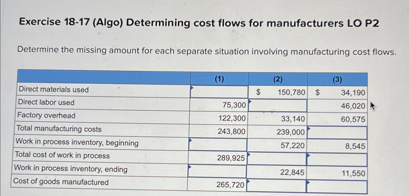 Solved Exercise 18-17 (Algo) ﻿Determining cost flows for | Chegg.com