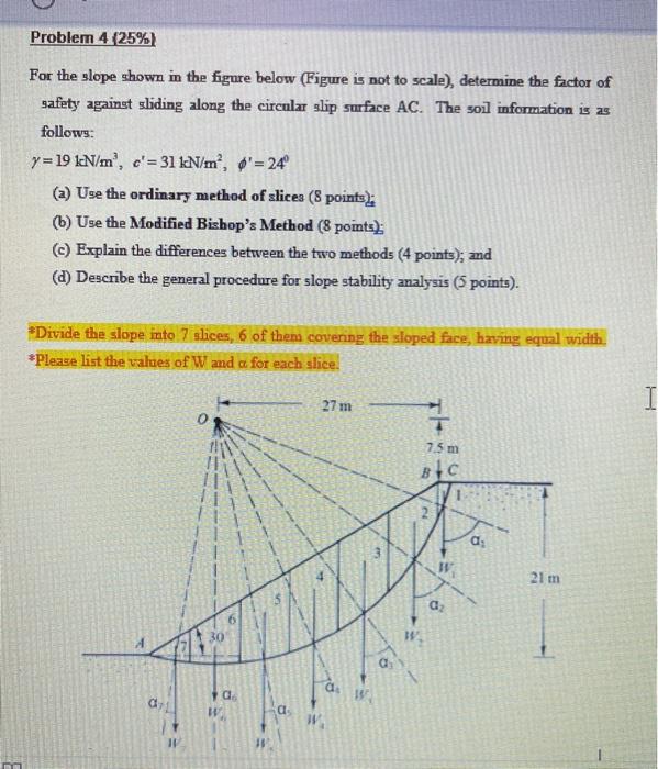 Solved For the slope shown in the figure below (Figure is | Chegg.com