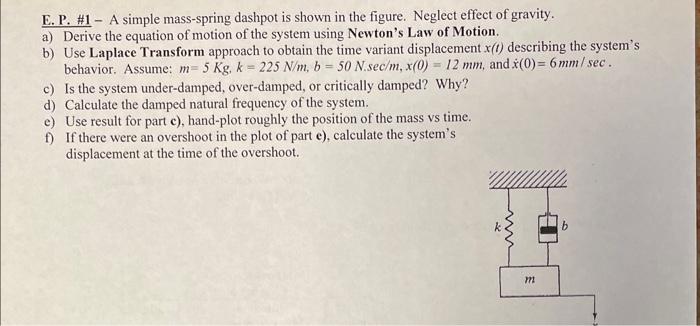 E. P. \#1 - A simple mass-spring dashpot is shown in | Chegg.com