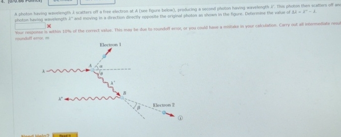 Solved A photon hawing wavelength λ ﻿scatters off a free | Chegg.com