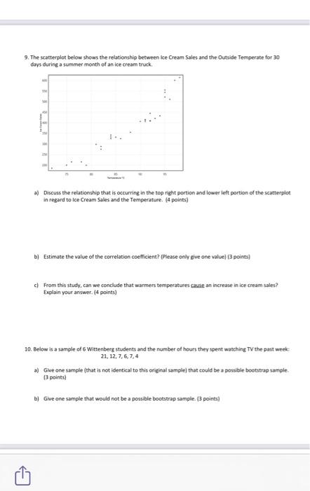 Solved 9. The scatterplot below shows the relationship | Chegg.com