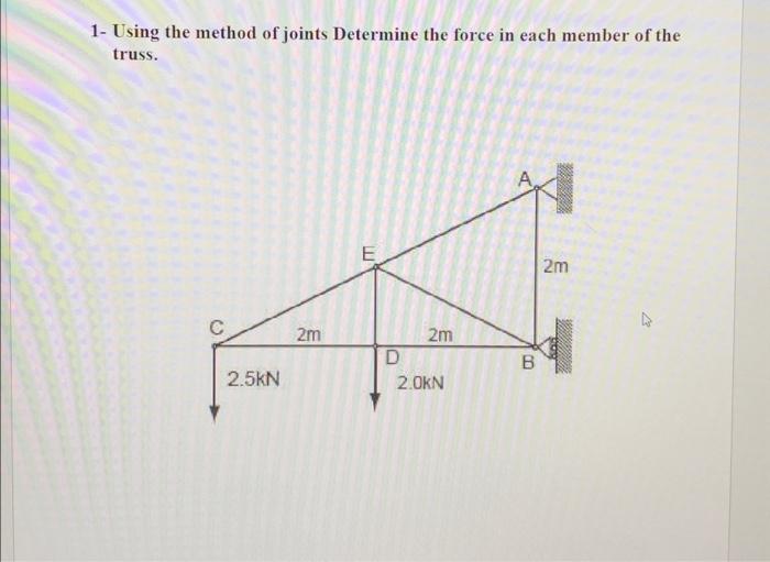 Solved Static Structures and Strength of Materials1- Using | Chegg.com